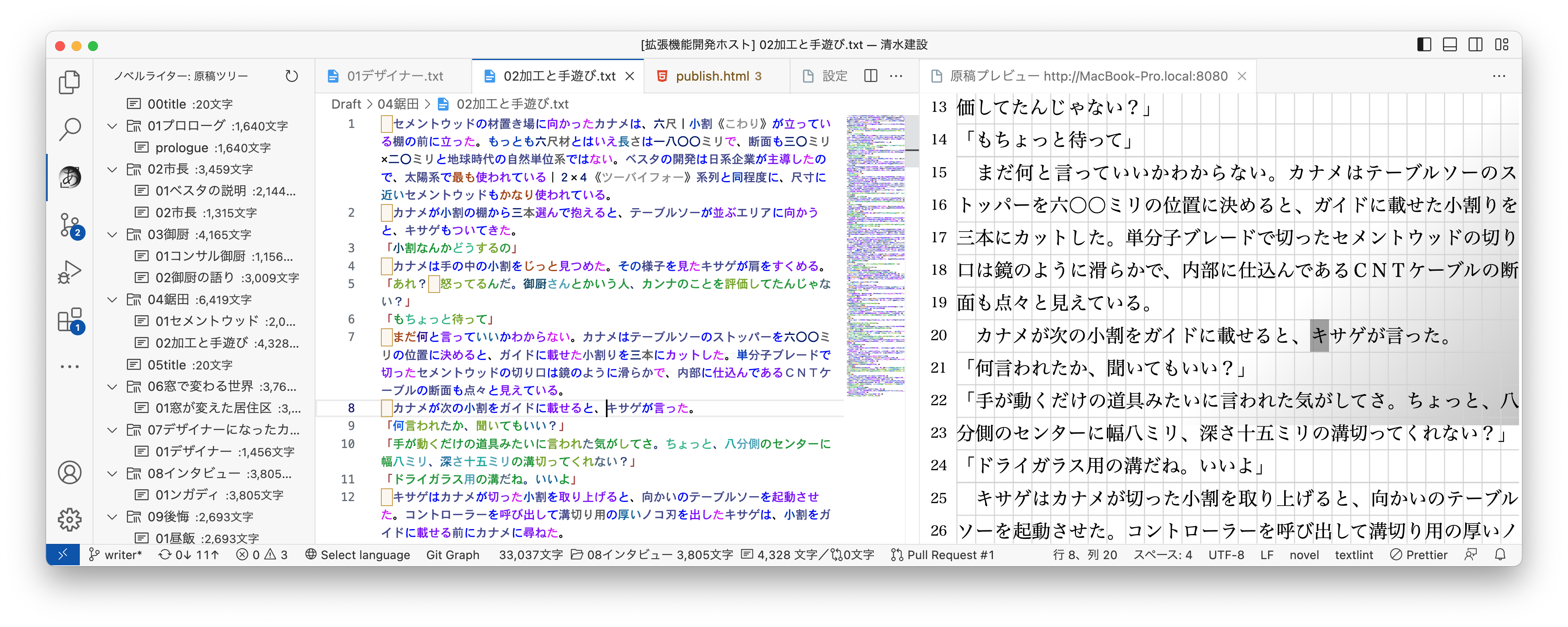 horizontal – Taiyo Fujii, writing